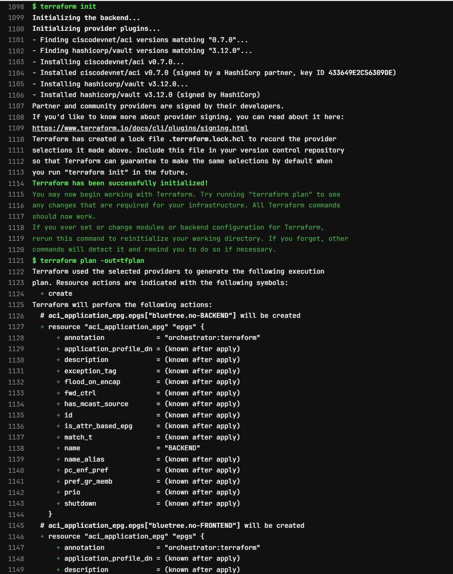 [My Journey to CCIE Automation #6] Automating Cisco ACI Deployments with Terraform, Vault, and ...